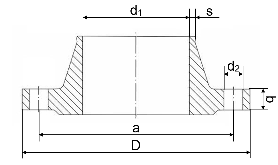 Vorschweißflansch Typ 11 – Nolte Edelstahl Hattingen | Armaturen ...